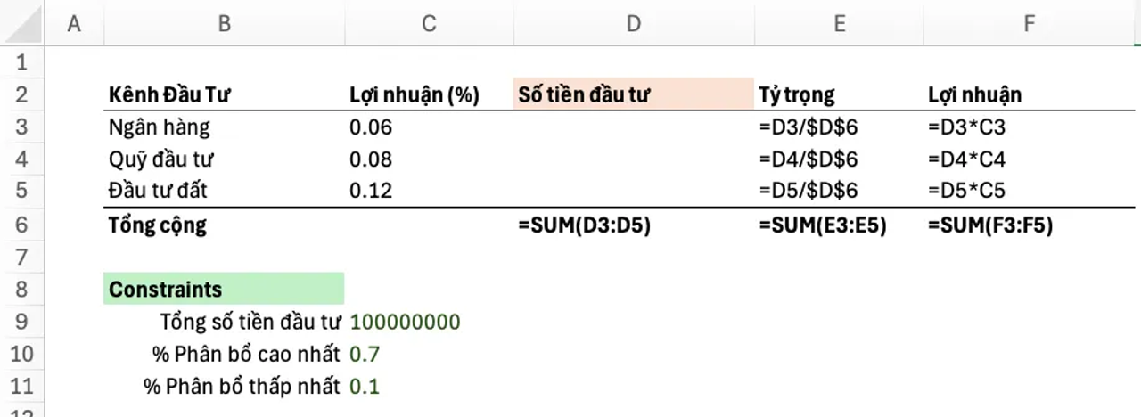 Cách dùng Solver trong Excel