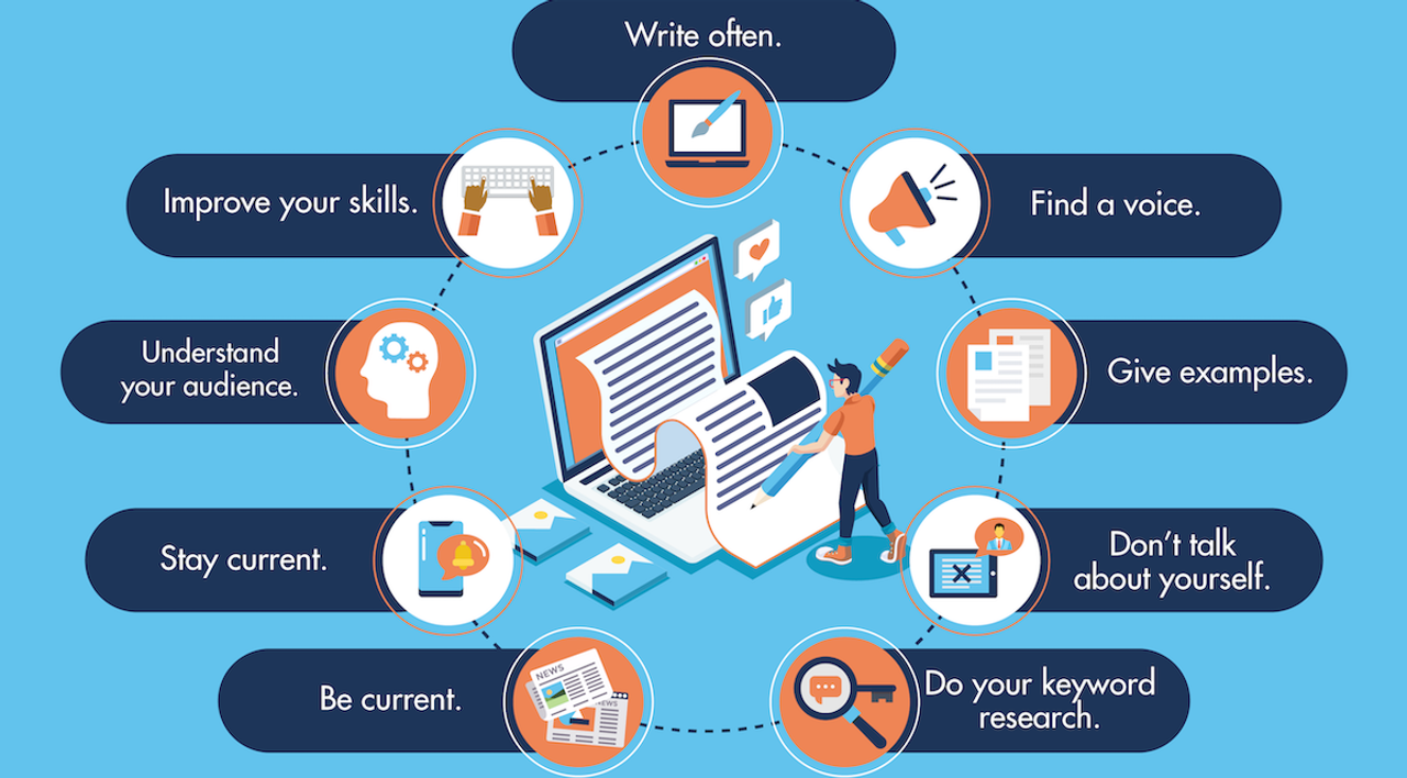 Content creator, những bước chuẩn bị đầu tiên