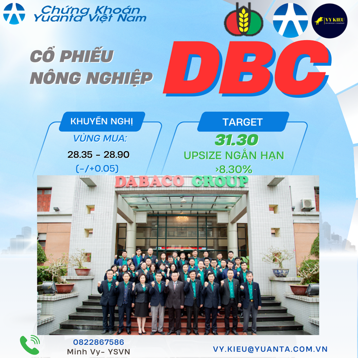 Nhu cầu mua thịt heo tăng trong dịp tết 2025 - Doanh nghiệp hưởng lợi gọi tên DBC