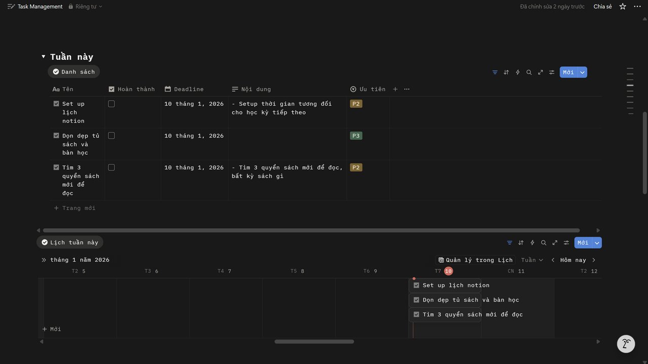 Notion cho cá nhân - người mới bắt đầu về quản lý ngân sách, nhật ký ...