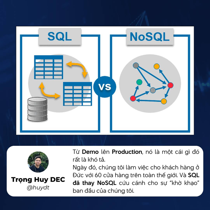 HÃY CHỌN GIÁ ĐÚNG - MỘT SỰ TẤU HÀI KHI CHỌN TREND MÀ KHÔNG HIỂU HẾT BẢN ...