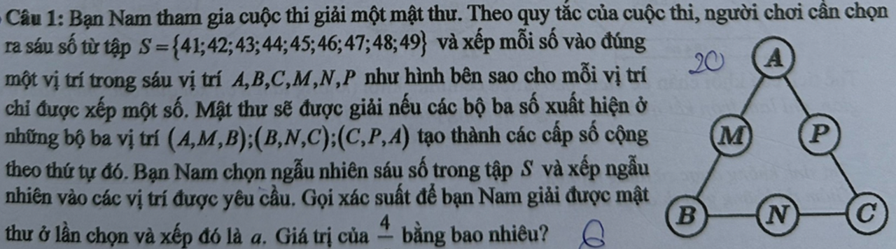 Nhìn thấy gì từ đề toán THPT quốc gia 2025