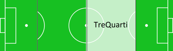 [GÓC CHIẾN THUẬT]: TREQUARTISTA VÀ SỰ “TUYỆT CHỦNG” CỦA SỐ 10 CỔ ĐIỂN