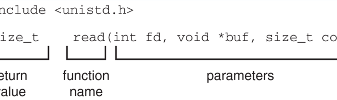 system call in linux
